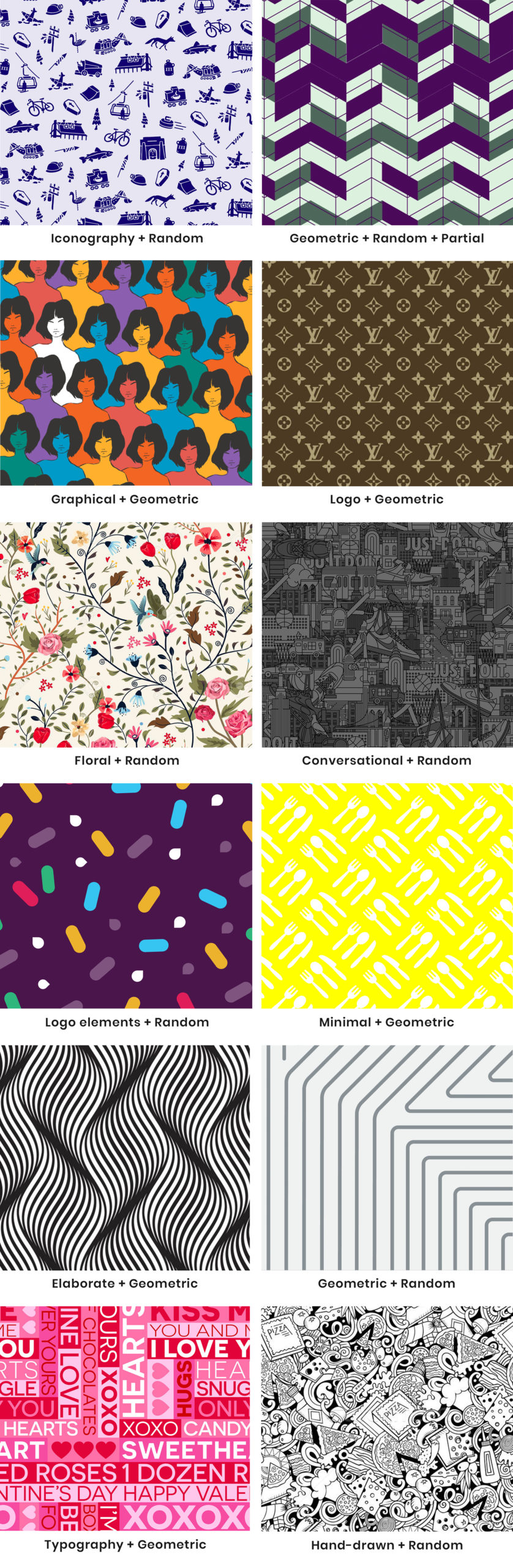 Patterns Matter - Rezonant Design